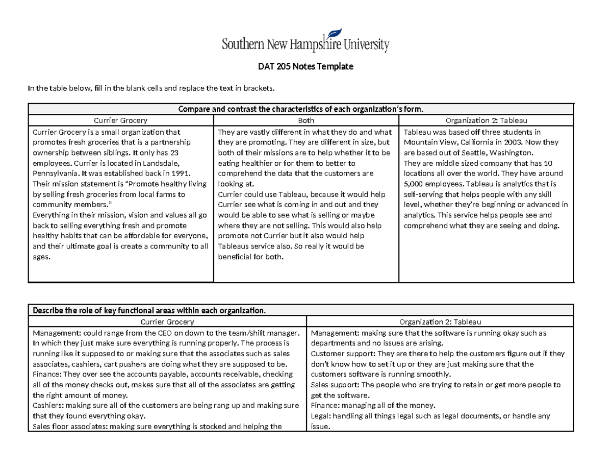 Data analytics project 205 - DAT 205 Notes Template In the table below ...