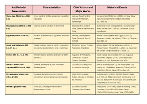 Vertigo (Lohrey, Amanda) (z-lib - Praise for Vertigo ‘A carefully ...