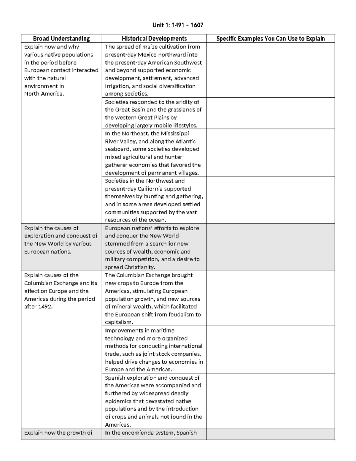 Unit 1 Study Guide - Unit 1: 1491 – 1607 Broad Understanding Historical ...