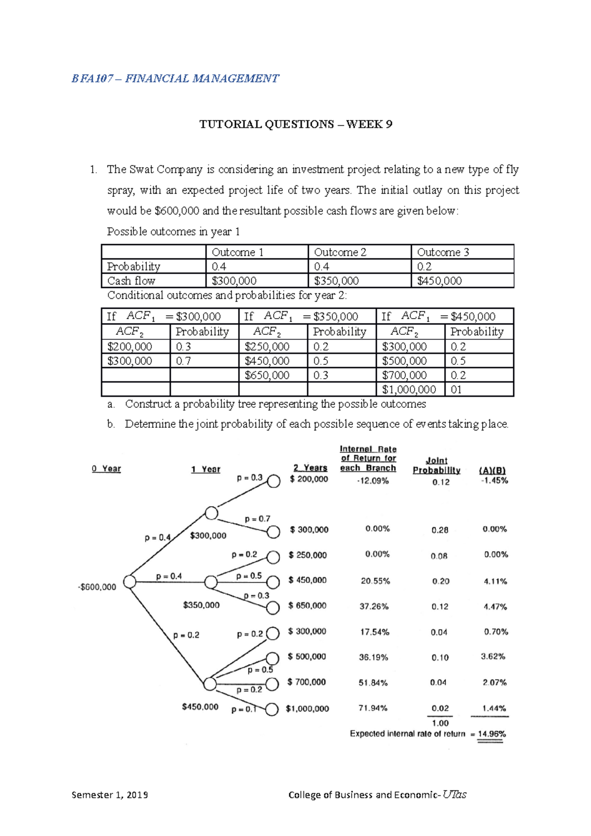 Week 9 tutorial solutions - BFA107 – FINANCIAL MANAGEMENT TUTORIAL ...