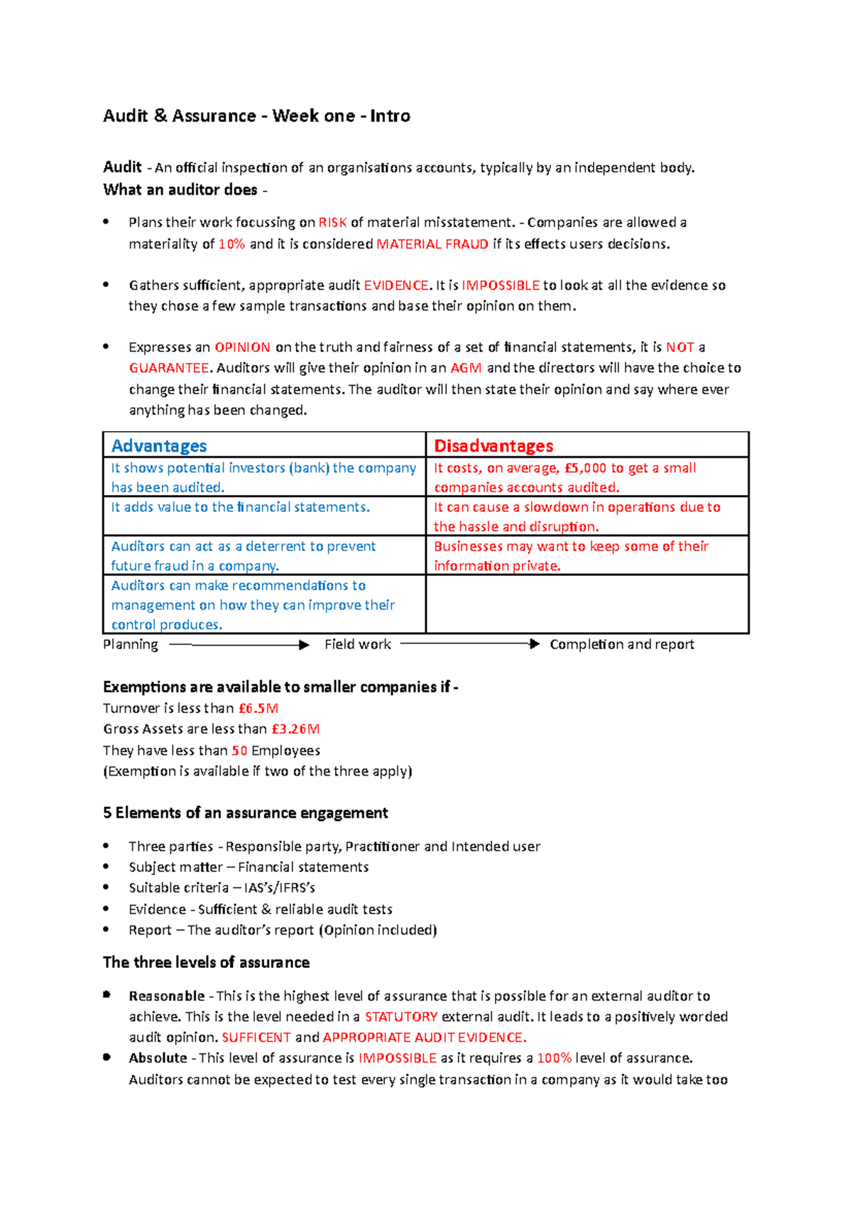 Introduction to Audit - Audit & Assurance - Week one - Intro Audit - An ...