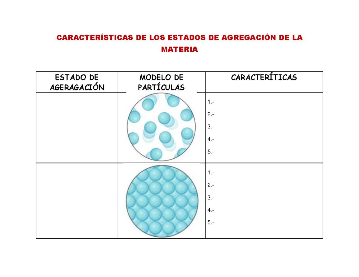 Actividad - Características DE LOS Estados DE Agregación DE LA Materia ...