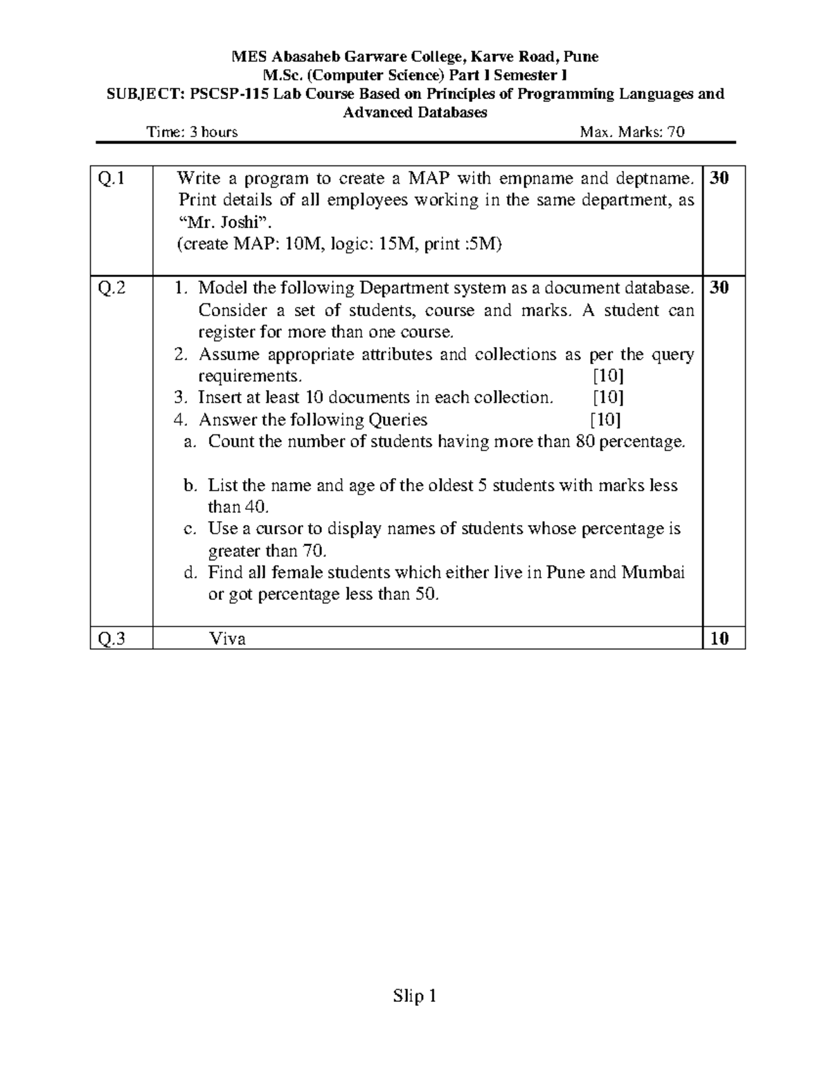 Pscsp-115 PPL and Adv DB slips AGC - M. (Computer Science) Part I ...