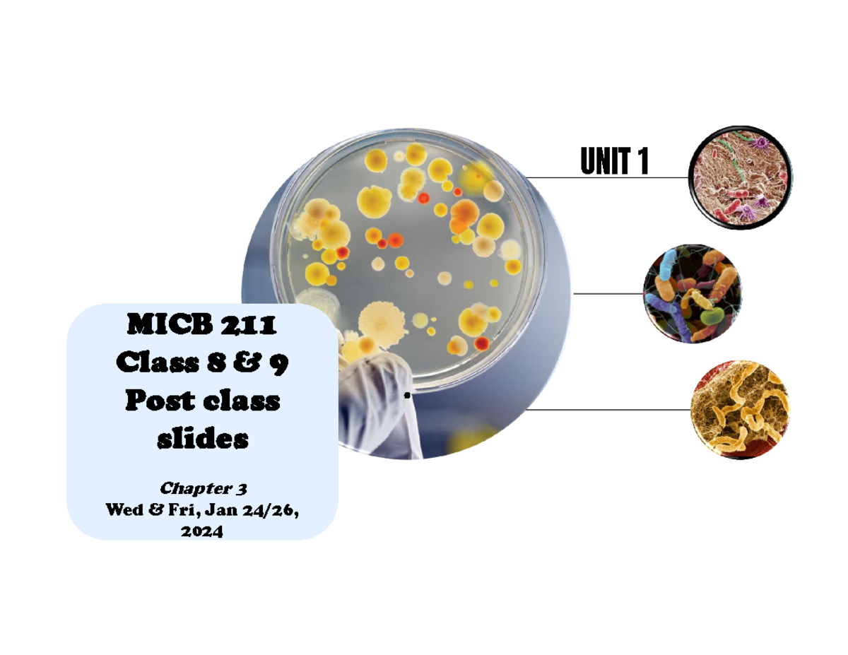 Class 8 9 post class slides - . MICB 211 Class 8 & 9 Post class slides Chapter 3 Wed & Fri ...