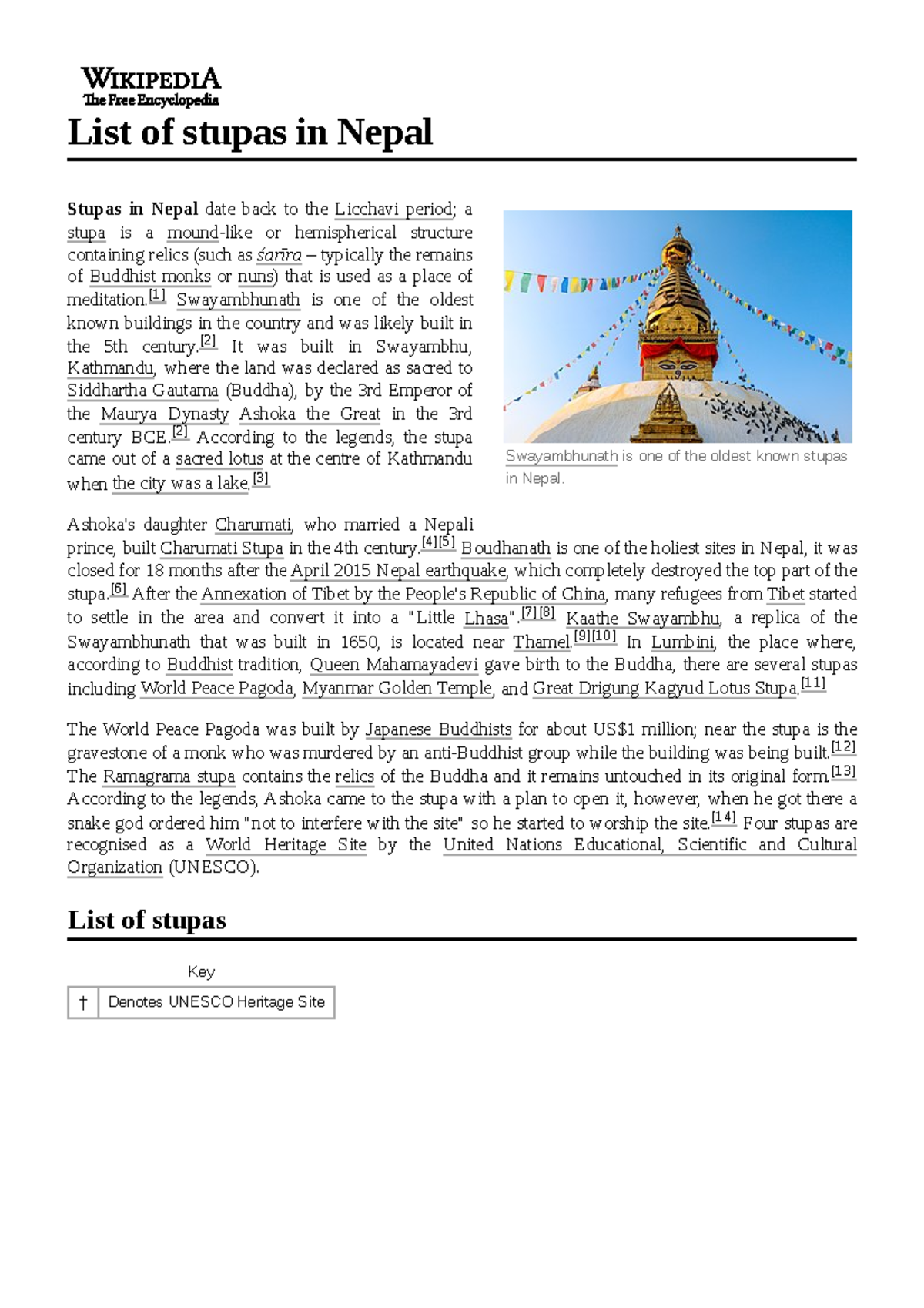 List of stupas in Nepal - Swayambhunath is one of the oldest known ...