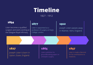 3 Brick Streets Historic - Kent Mccall Marketing Brick Streets Historic ...