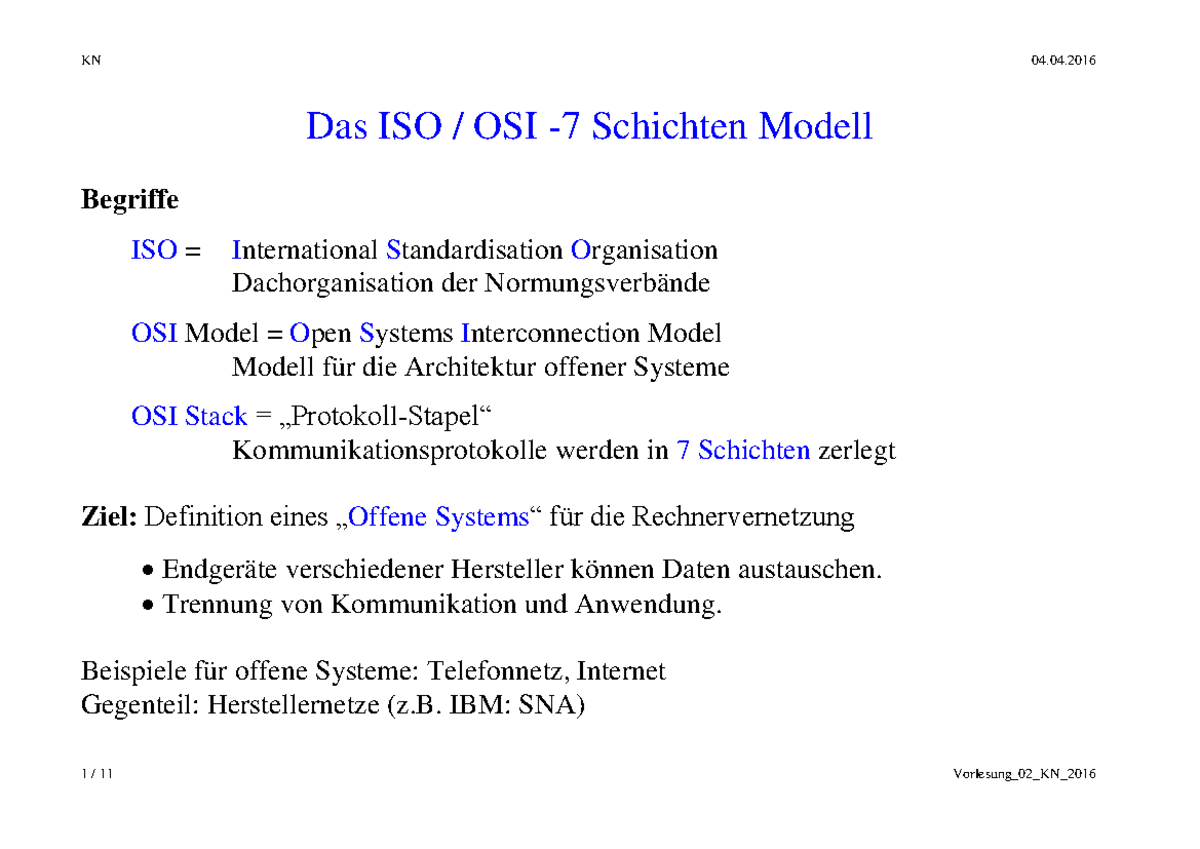 ISO-OSI Modell - 45345345 - Das ISO / OSI -7 Schichten Modell Begriffe ...
