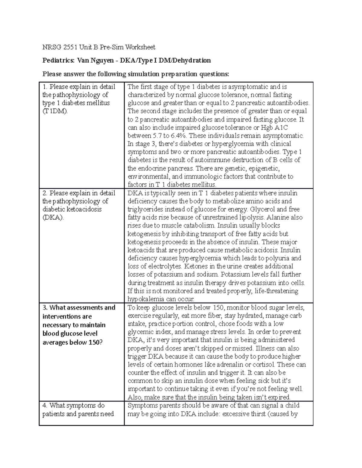 Sim 1 - Pre-sim Worksheet - Van Nguyen (Peds, DM1, DKA) - NRSG 2551 ...