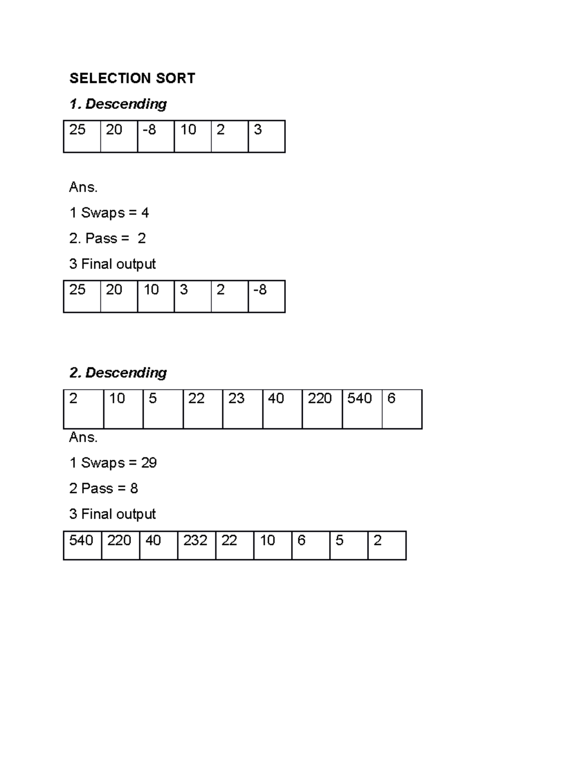 Selection SORT - hayss - BS Information Technology - SELECTION SORT 1 ...
