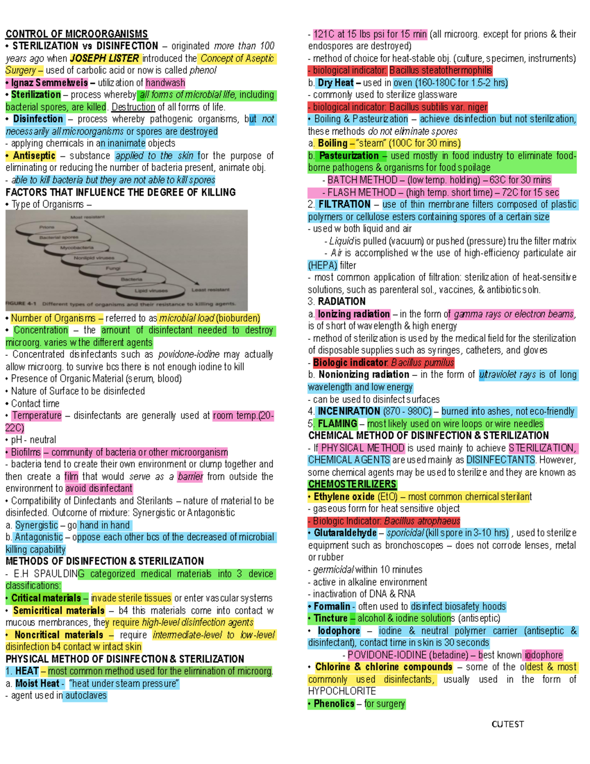 Control-OF- Microorganisms - CUTEST CONTROL OF MICROORGANISMS ...