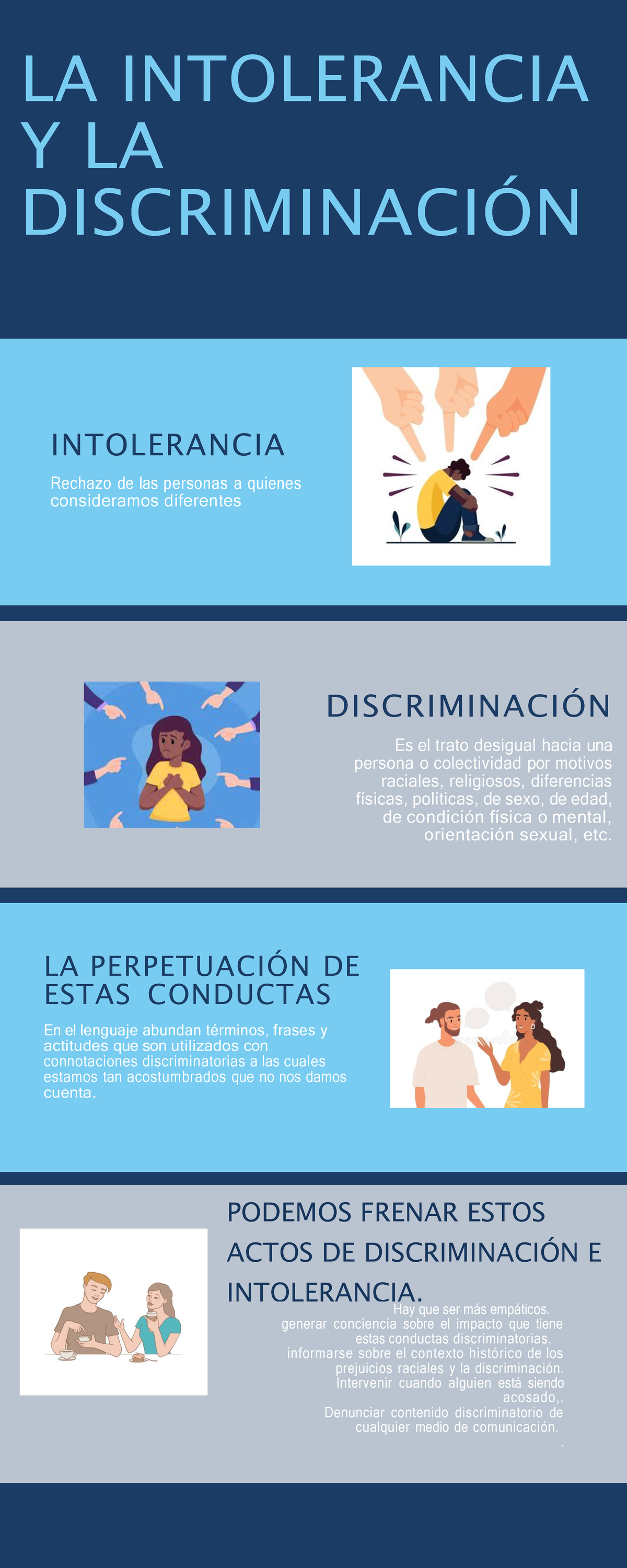 La intolerancia y la discriminación - PODEMOS FRENAR ESTOS ACTOS DE ...