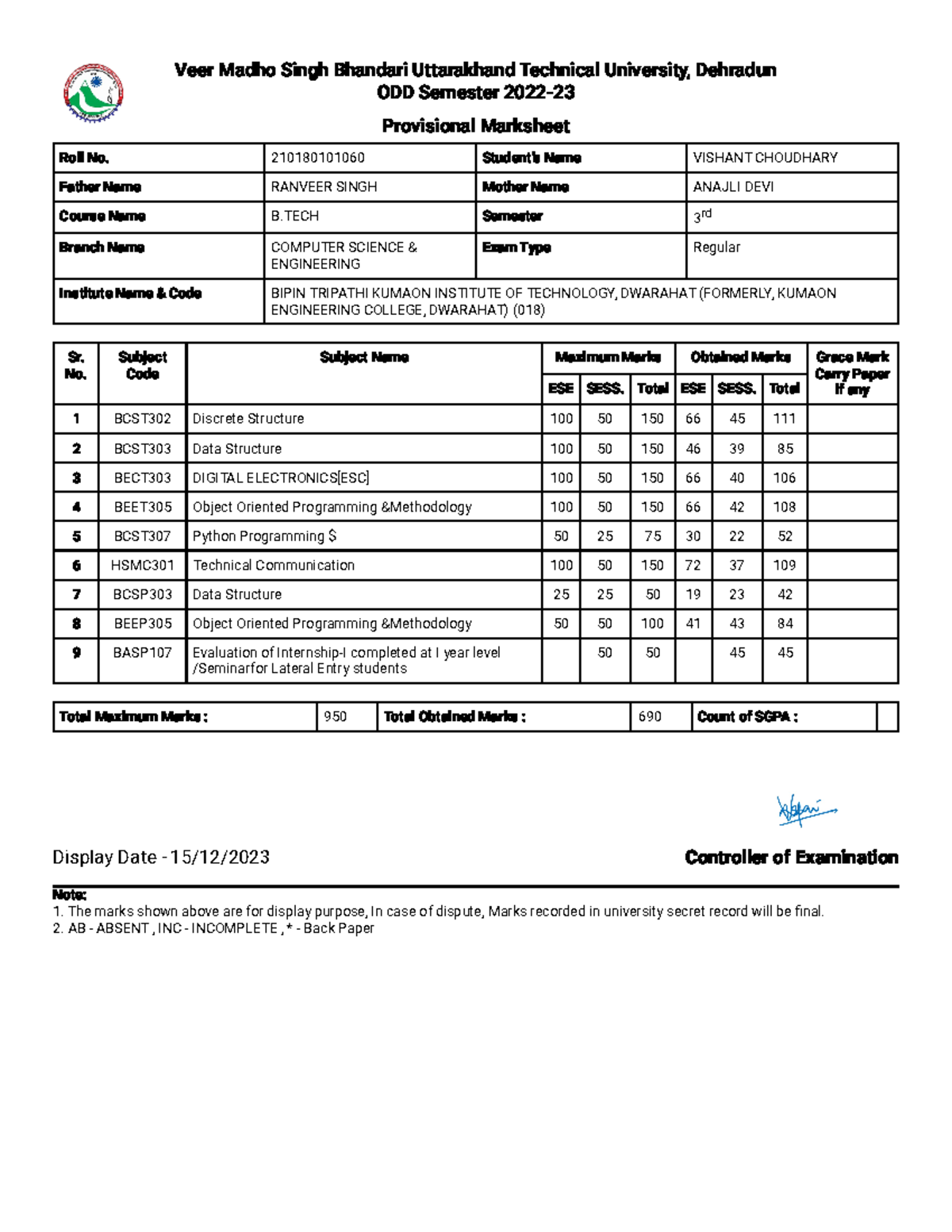 Result 3sem - Java - Display Date - 15/12/ Roll No. 210180101060 Student’s Name VISHANT ...