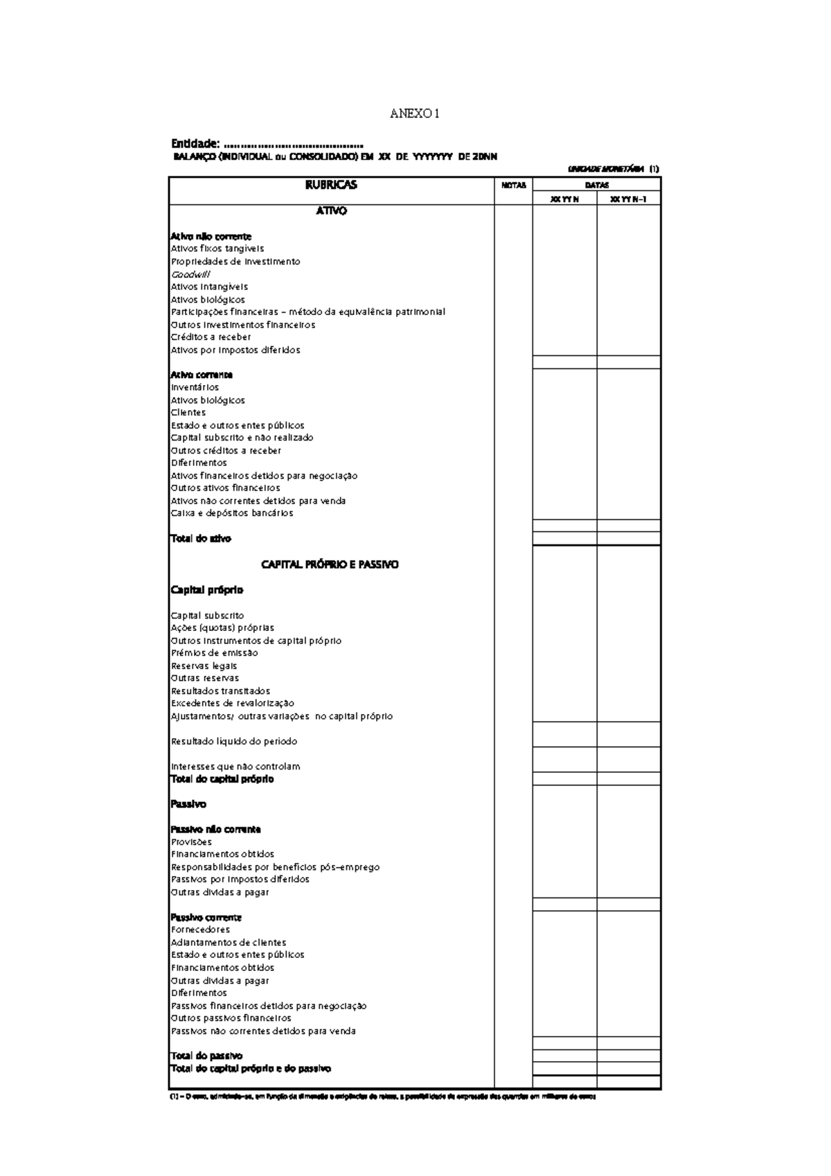 SNC Modelos de Demonstrações Financeiras - ANEXO 1 Entidade: - Studocu