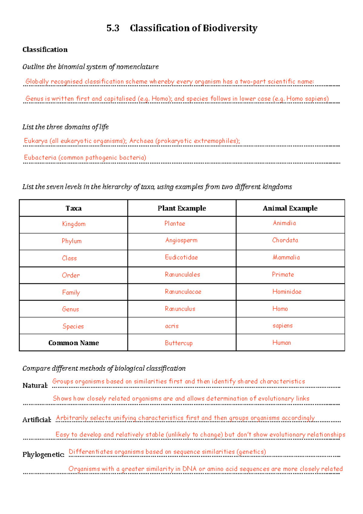 Topic 5.3 worksheet (answers) - 5 Classification of Biodiversity ...