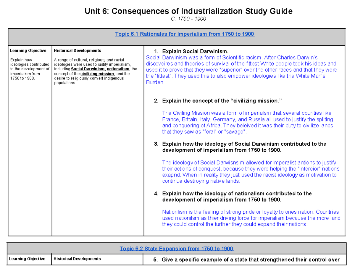 Unit 6 Study Guide 21 - AP Exam Review - Unit 6: Consequences of ...
