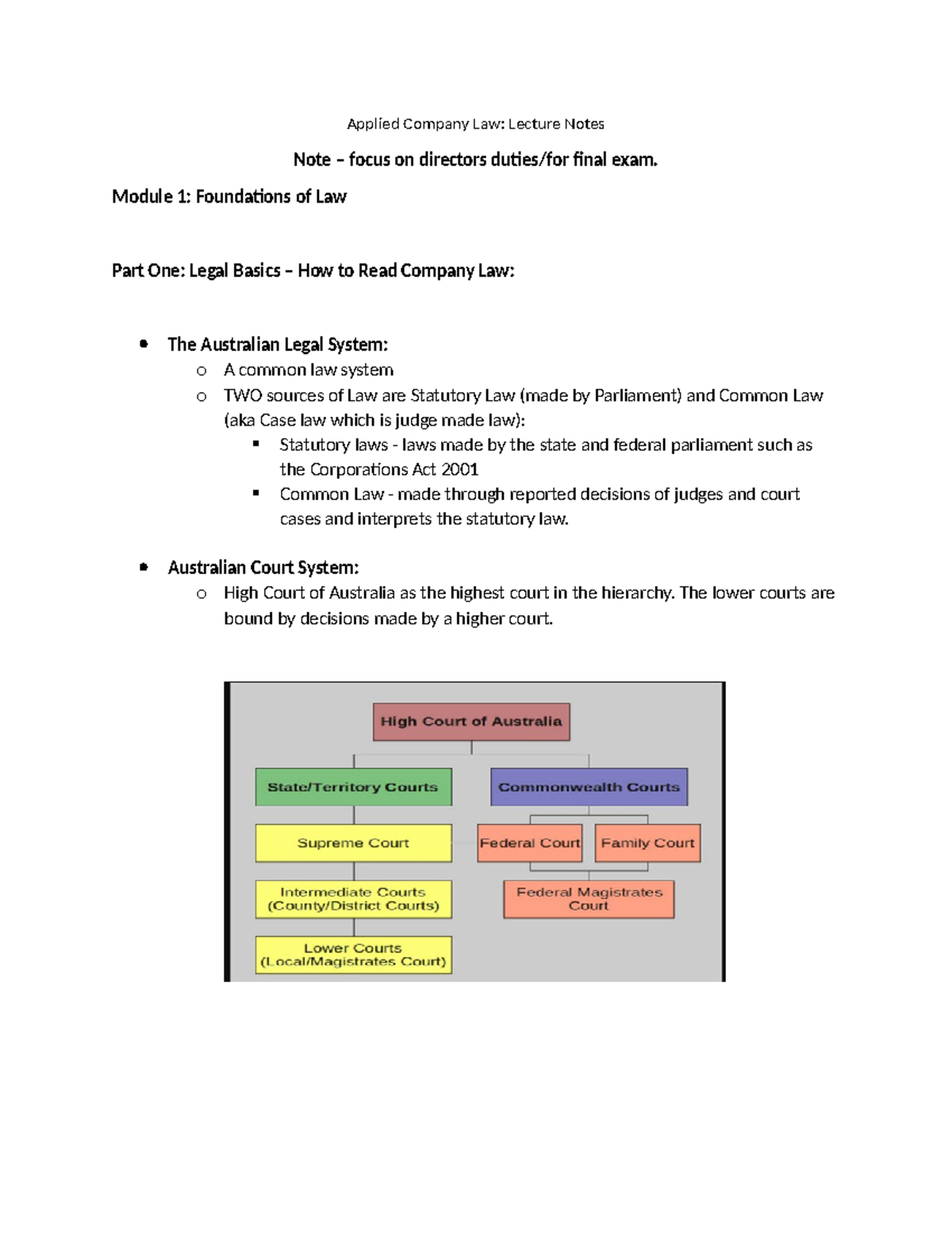 Applied Company Law Lecture Notes - Module 1: Foundations of Law Part ...