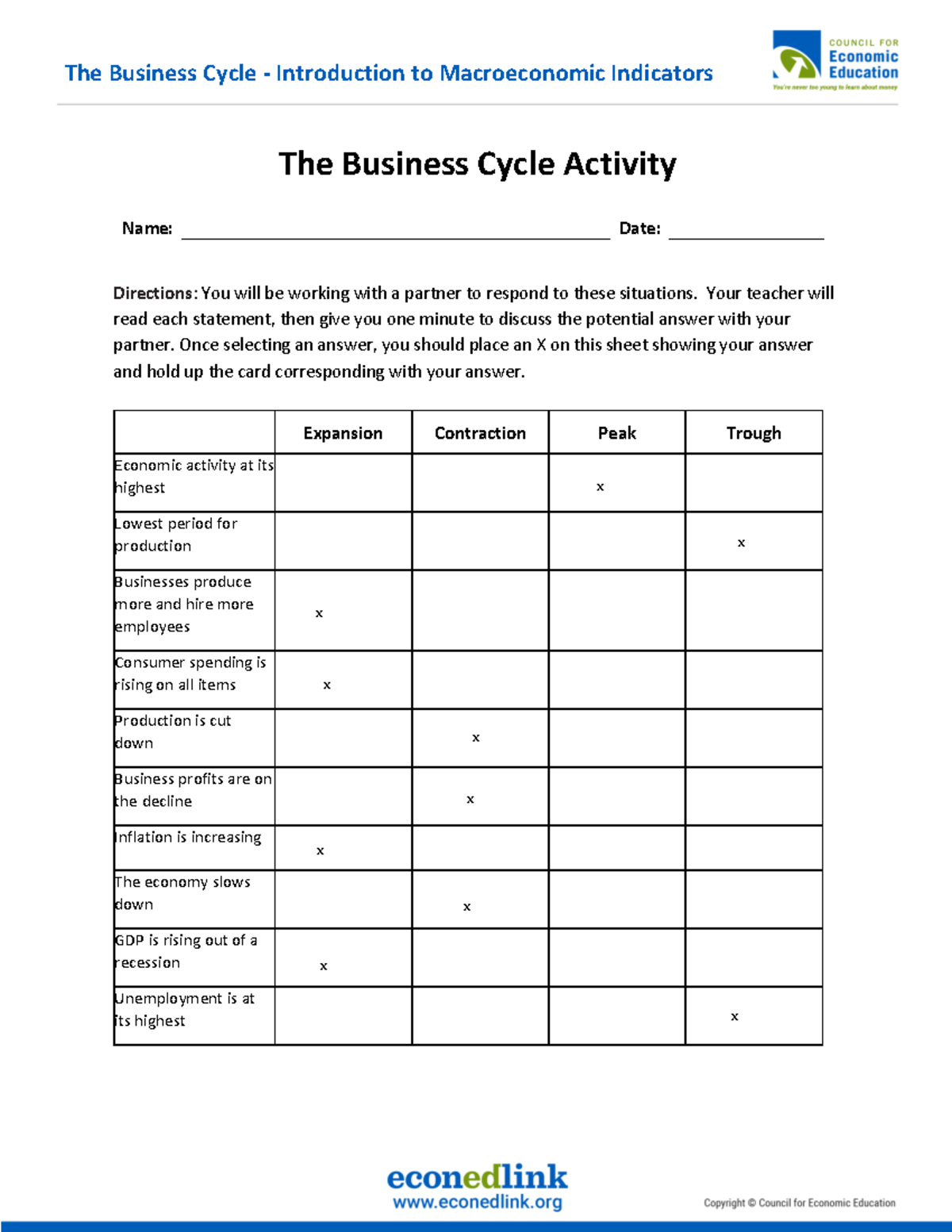 Matthew Schneider - Business Cycle Activity - The Business Cycle ...