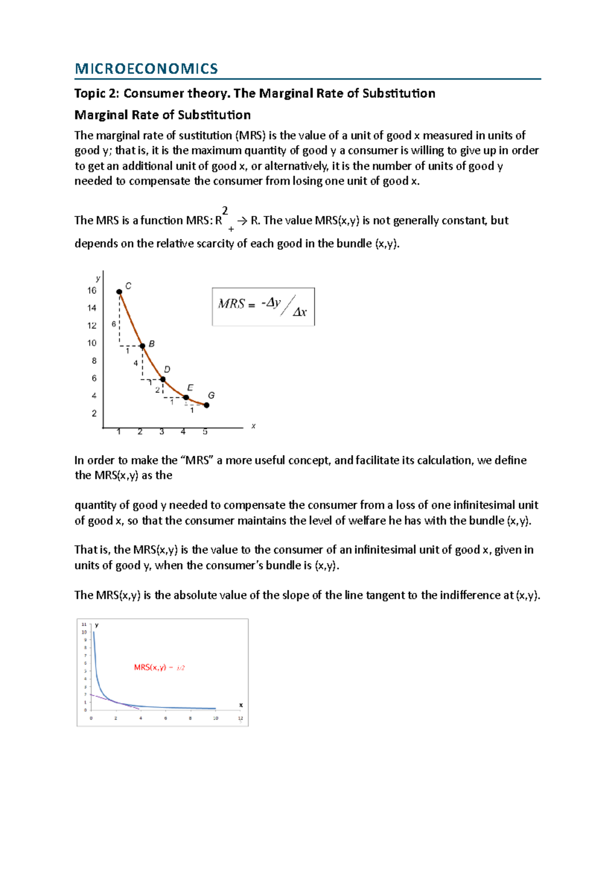 Topic 2 Apuntes - MICROECONOMICS Topic 2: Consumer theory. The Marginal ...