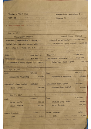 PAS 10 Events after the Reporting Period - PAS 10 — Events After the ...