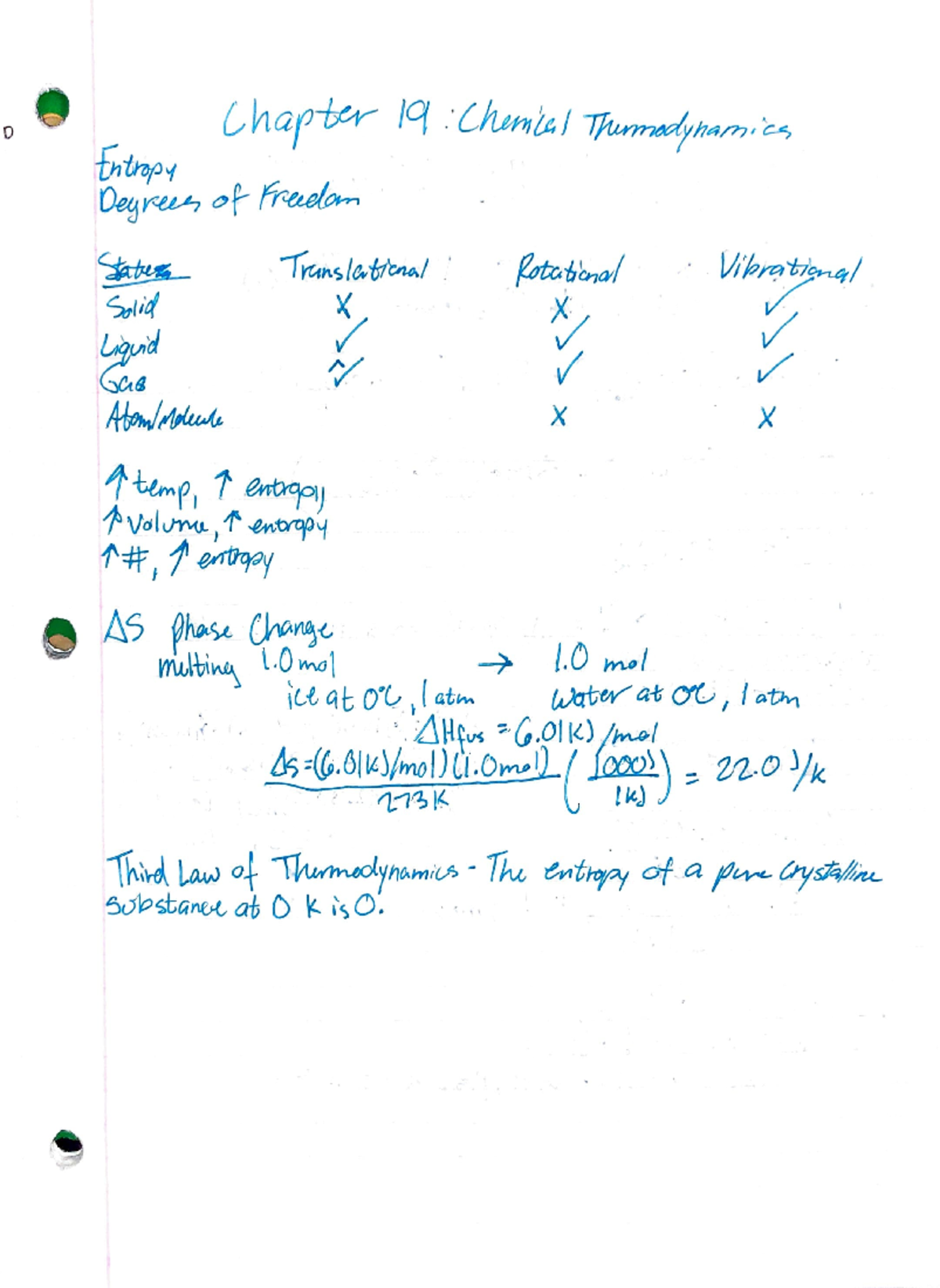 Chem 1220 Chapter 19 - I~