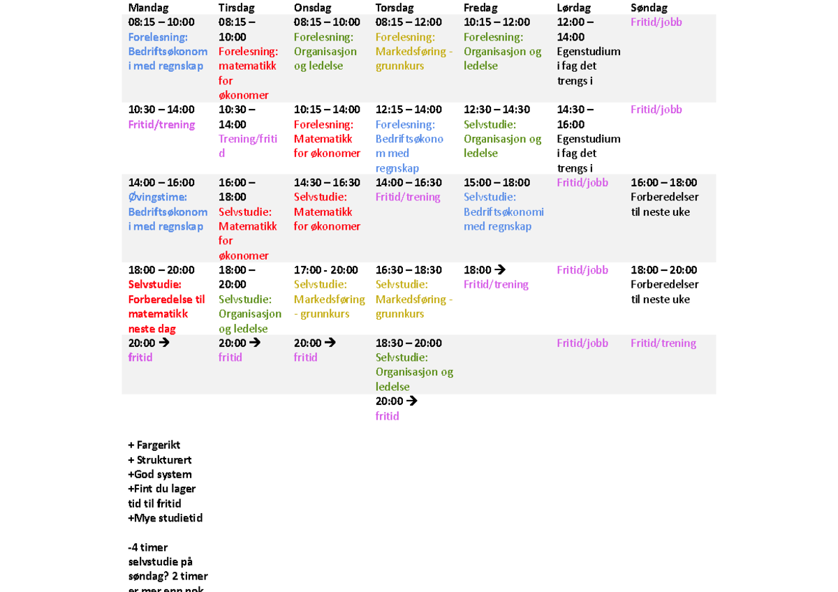 Pro plan - pro plan - Mandag Tirsdag Onsdag Torsdag Fredag Lørdag ...