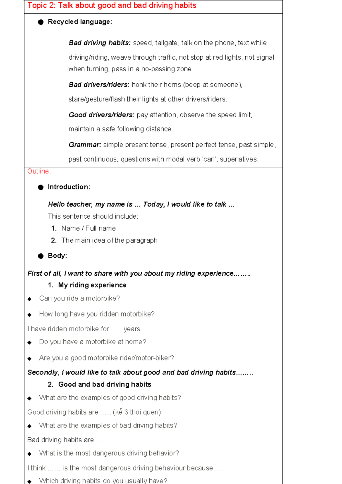 ENT2226 Topic 2 Writing Format - Topic 2: Talk about good and bad driving habits Recycled - Studocu