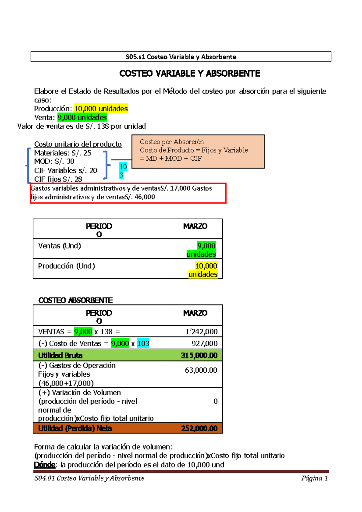 Ejercicio Costo Variable Y Absorbente - Gastos variables ...