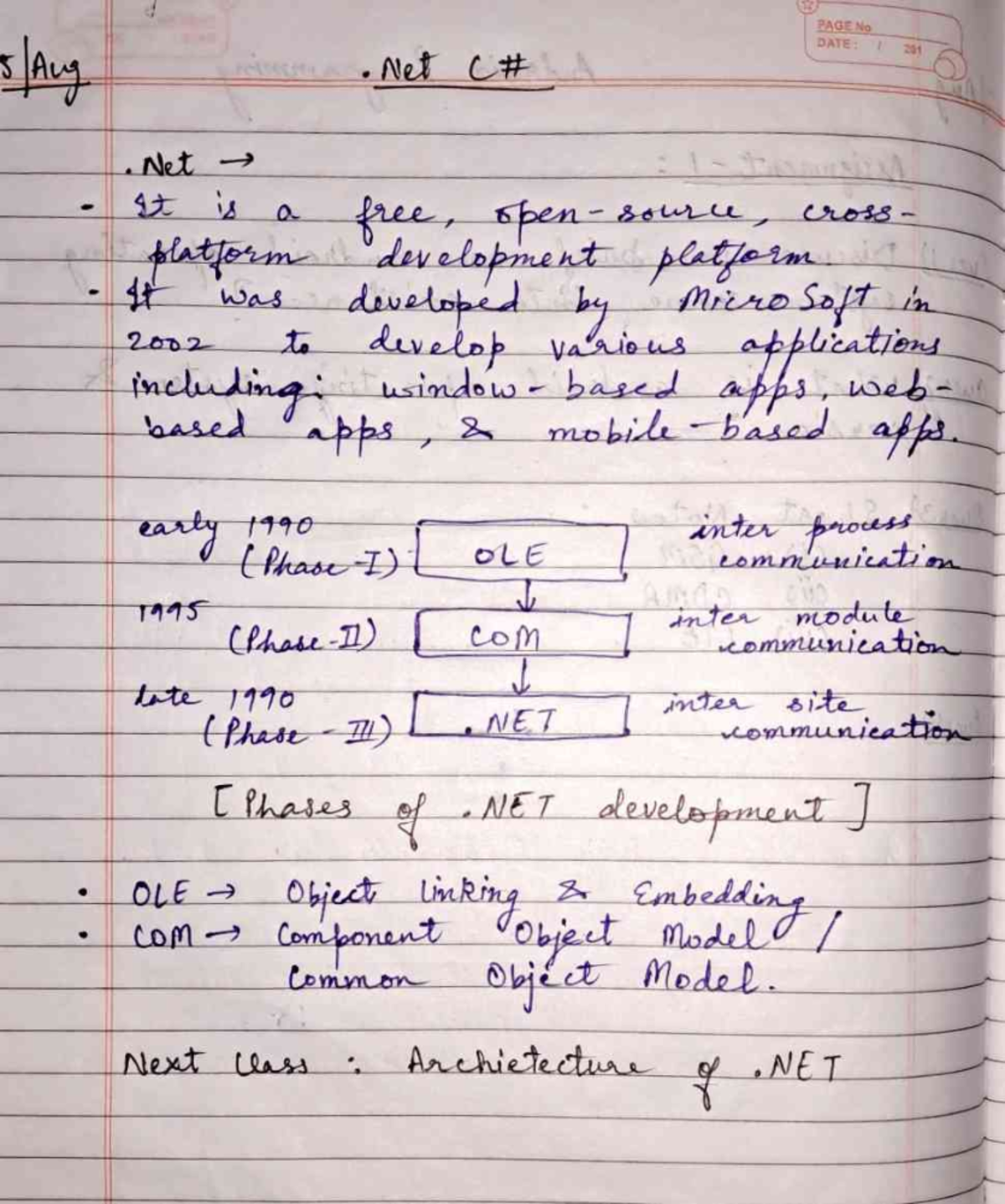 Dot Net CSharp Notes (Mid Sem) - .Net C# RAGE No DATE: Nt Was 202 dvela ...