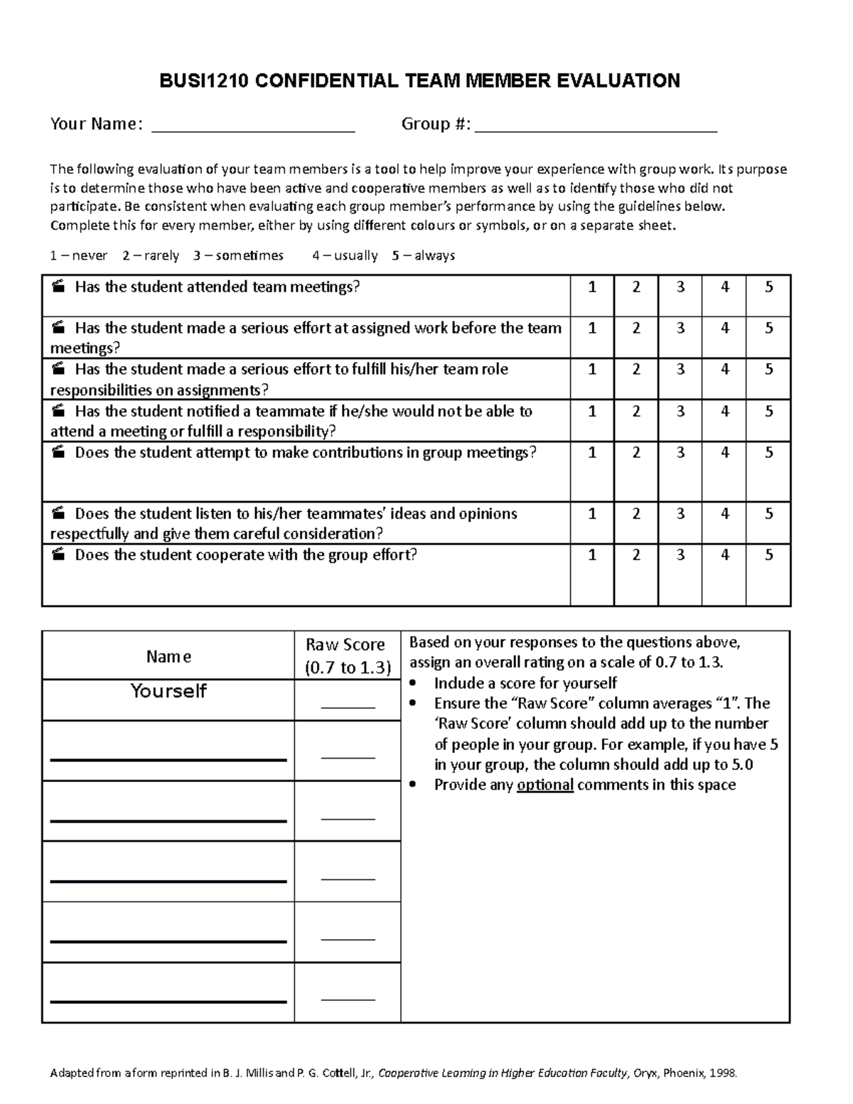 Team Member Evaluation - Group Project - MRKT 1199 - KPU - Studocu
