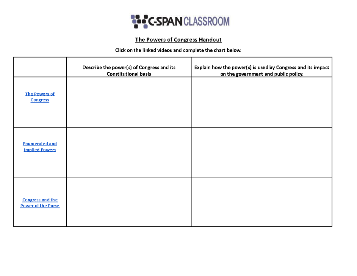 Powers of Congress Task - The Powers of Congress Handout Click on the ...