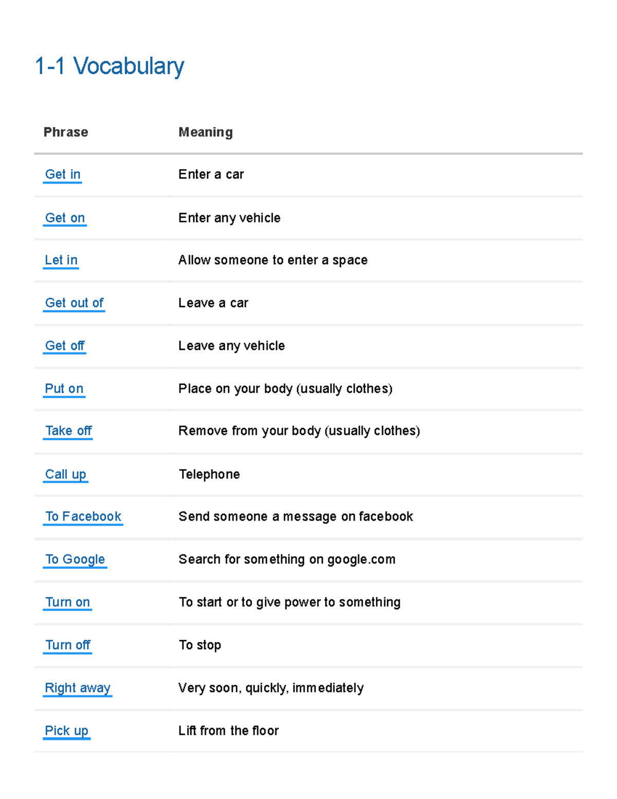 Lesson Smrt English 2 - Lecciones sobre la materia de ingles y puntos ...