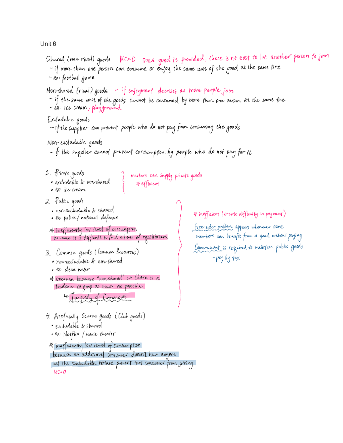 Unit4 6 Study Guide Unit Studocu