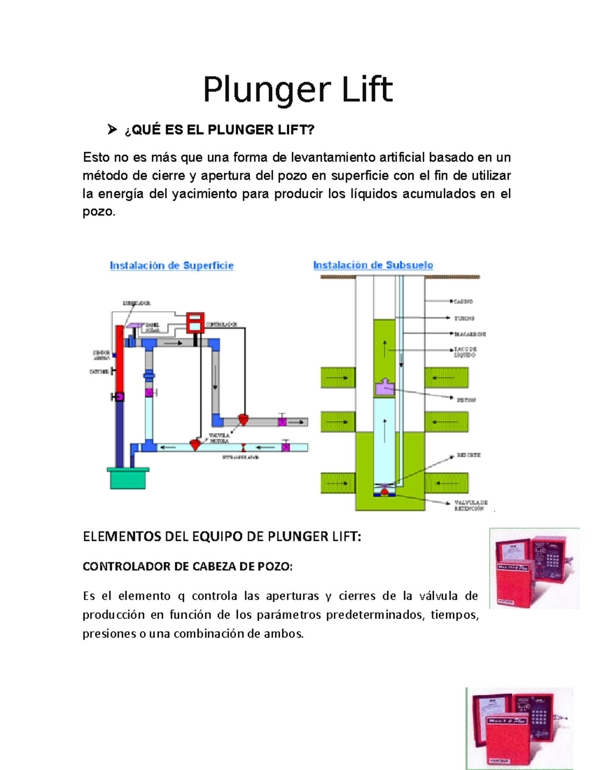 Plunger-Lift - fefefggr - Plunger Lift ¿QUÉ ES EL PLUNGER LIFT? Esto no ...