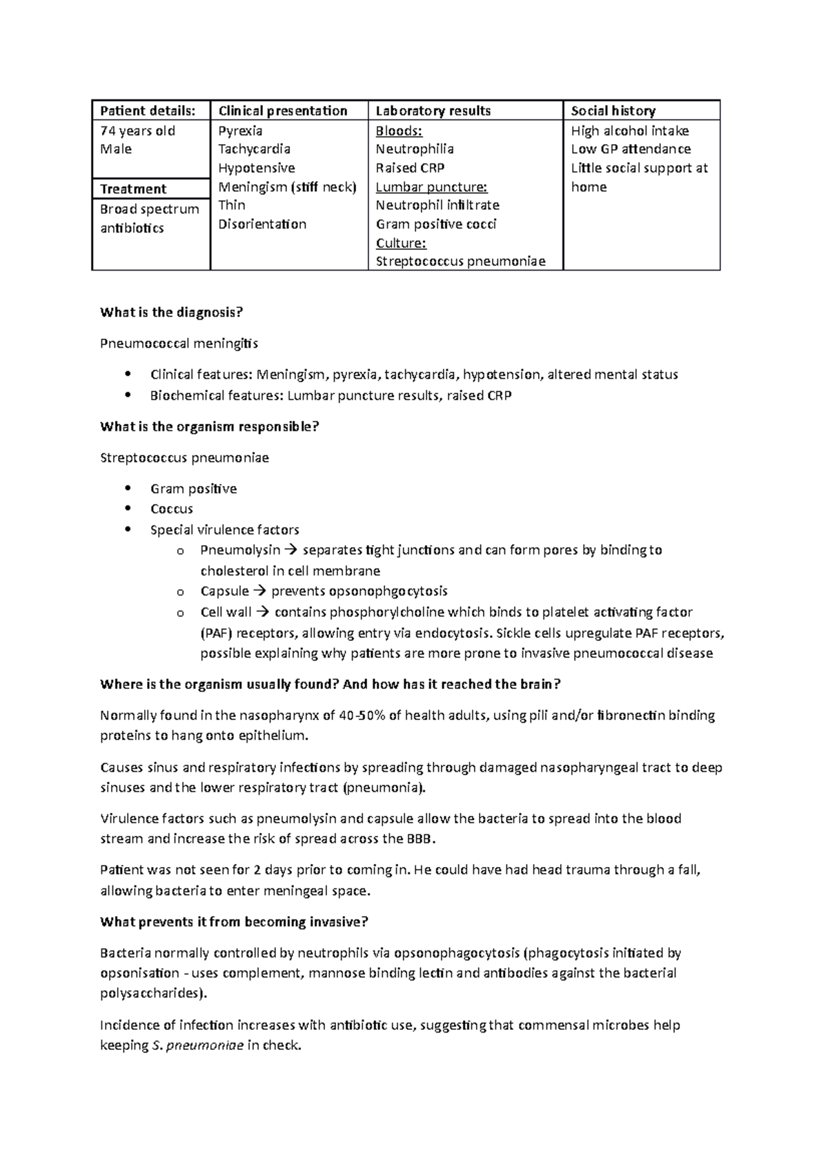 Case-4 - Notes from Year 2 - Patient details: Clinical presentation ...