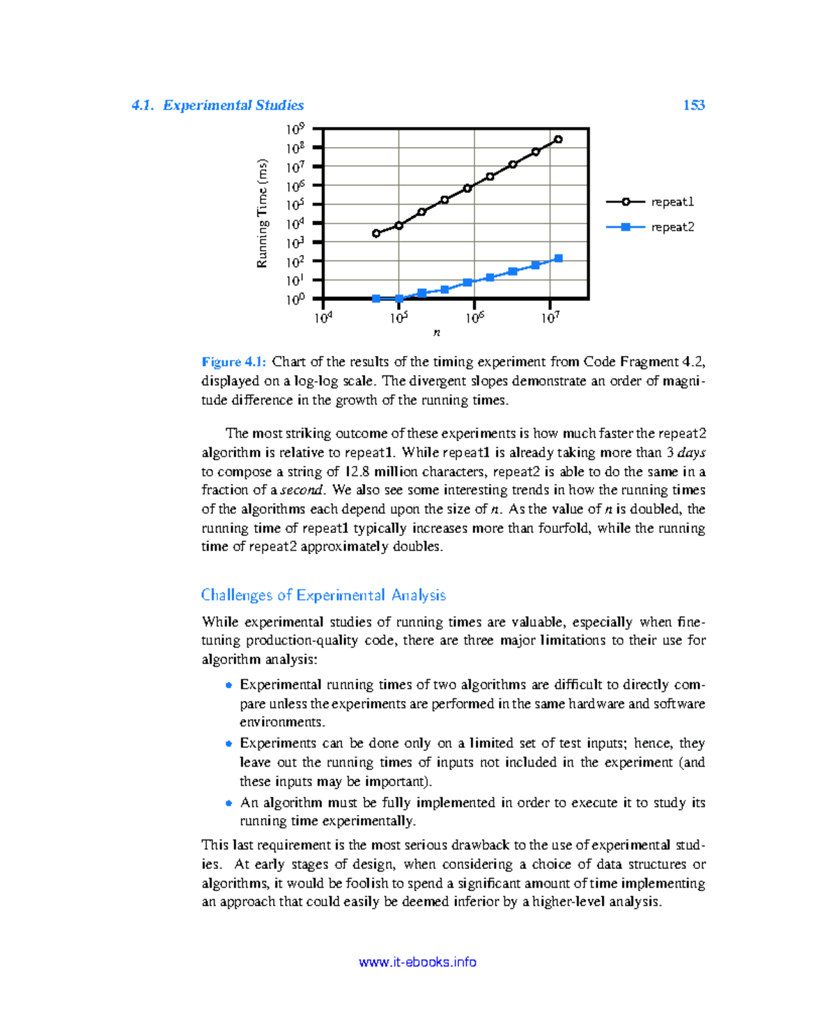Data Structures and Algorithms in Java ( PDFDrive )-18 - Experimental ...