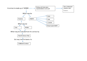 [Solved] Mrs Chou likes a Private FeeforService PFFS plan available in ...