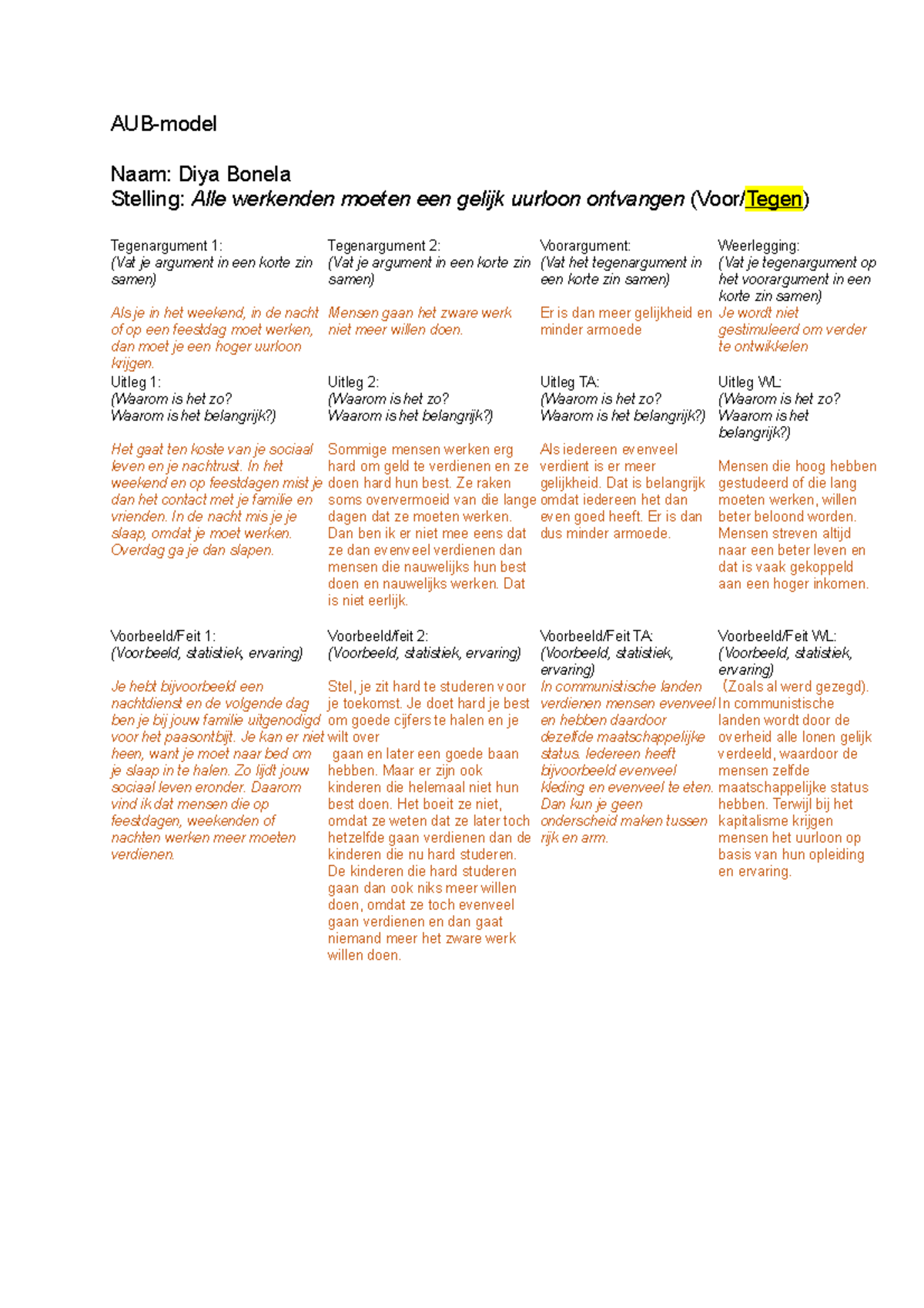 AUB model (nl) - essey - AUB-model Naam: Diya Bonela Stelling: Alle ...