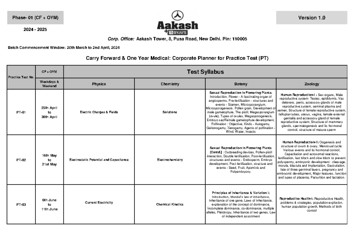 Practice Test Planner Phase-01 for CF-OYM AY 2024-25 Version 1 ...