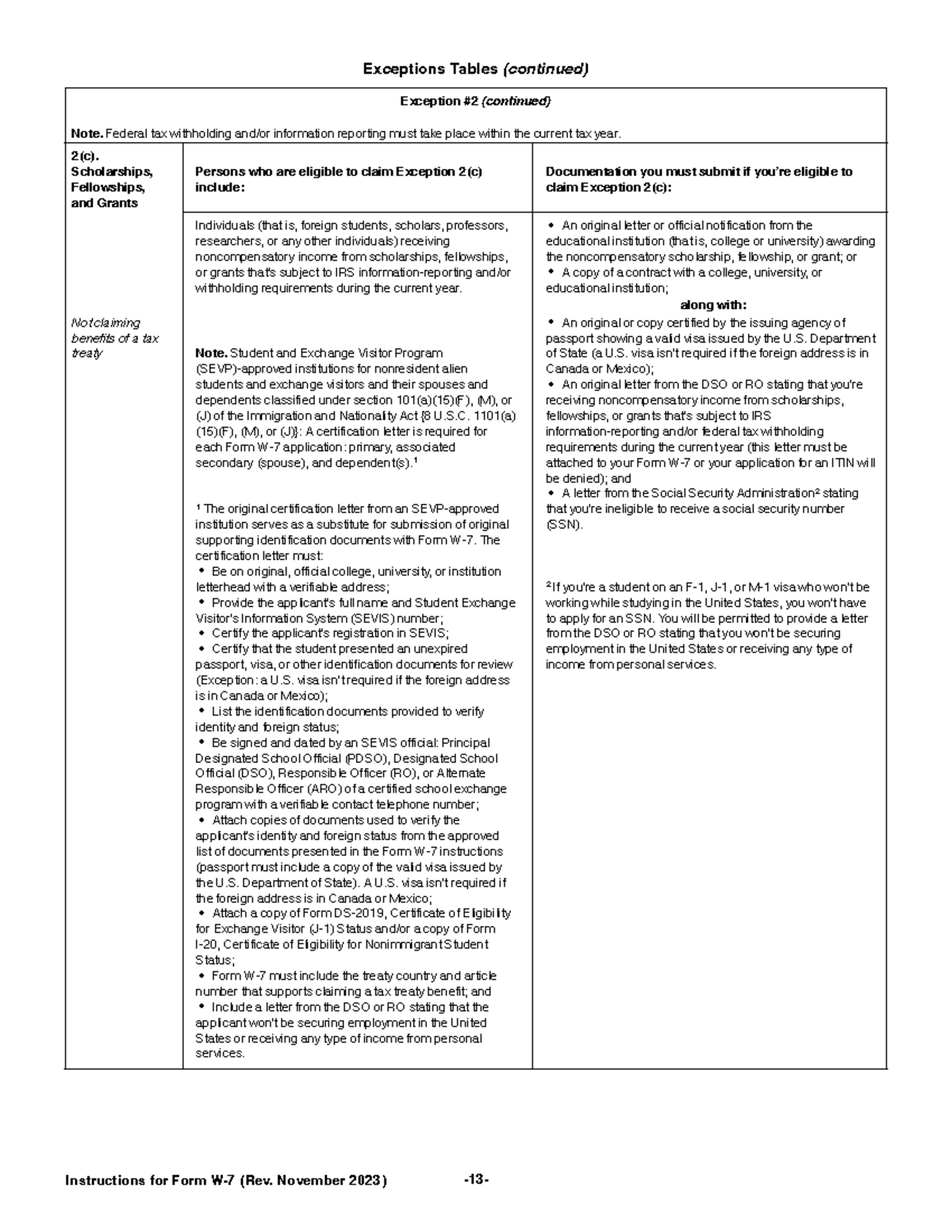 Instructions for Form W-7 (Rev. November 2023) - Exceptions Tables ...
