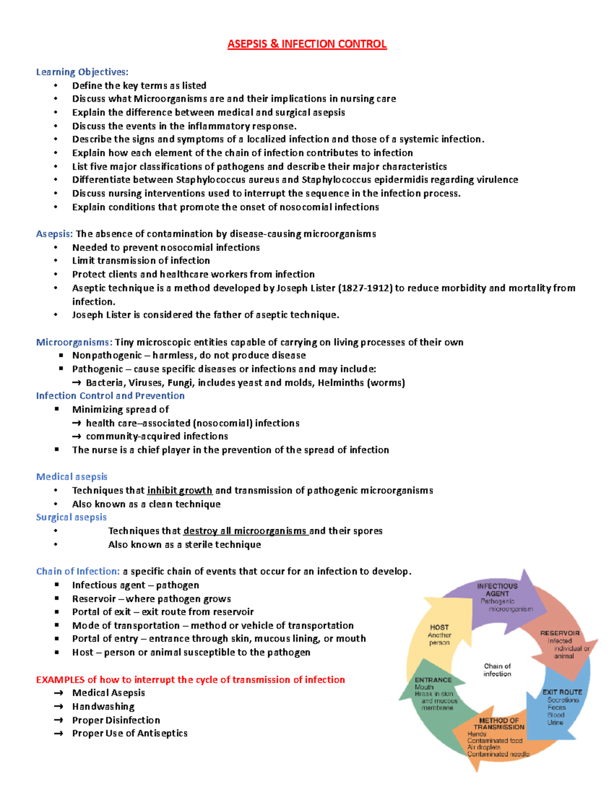 Infection Control slides - ASEPSIS & INFECTION CONTROL Learning ...