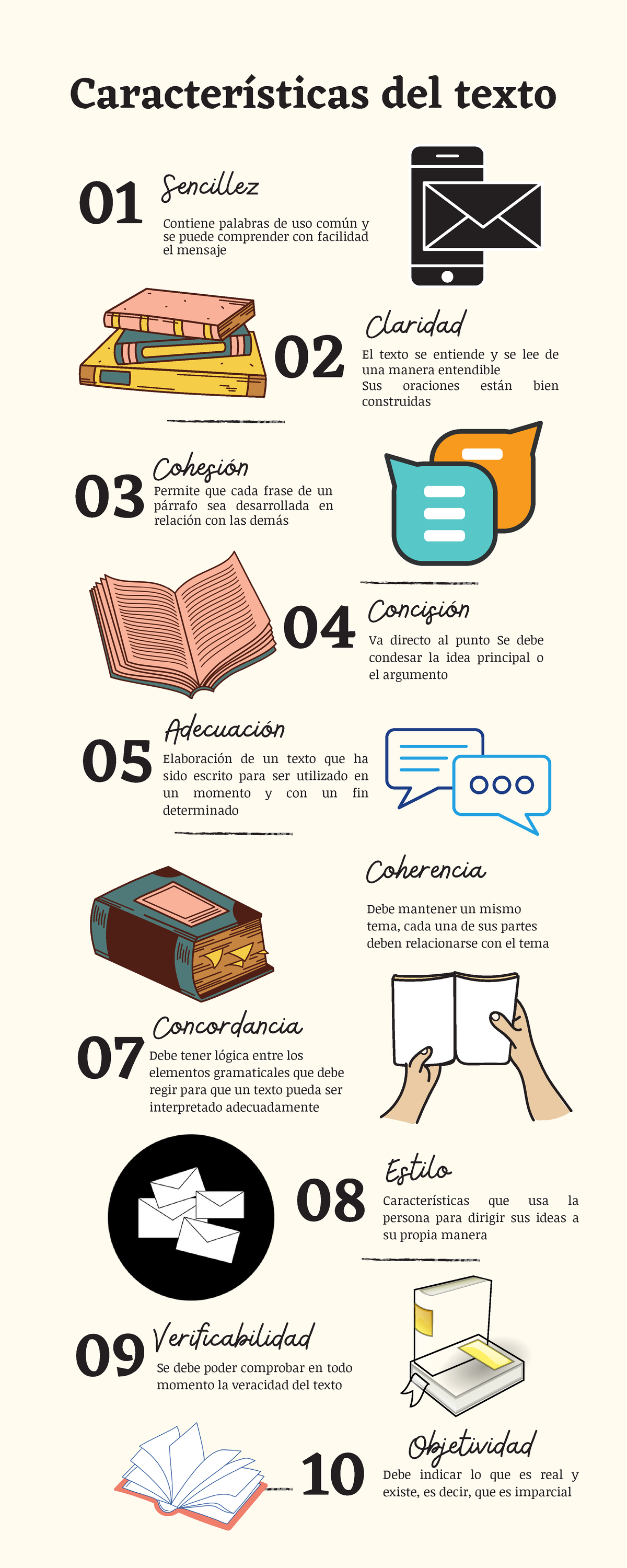 Características del texto - Elaboración de un texto que ha sido escrito ...