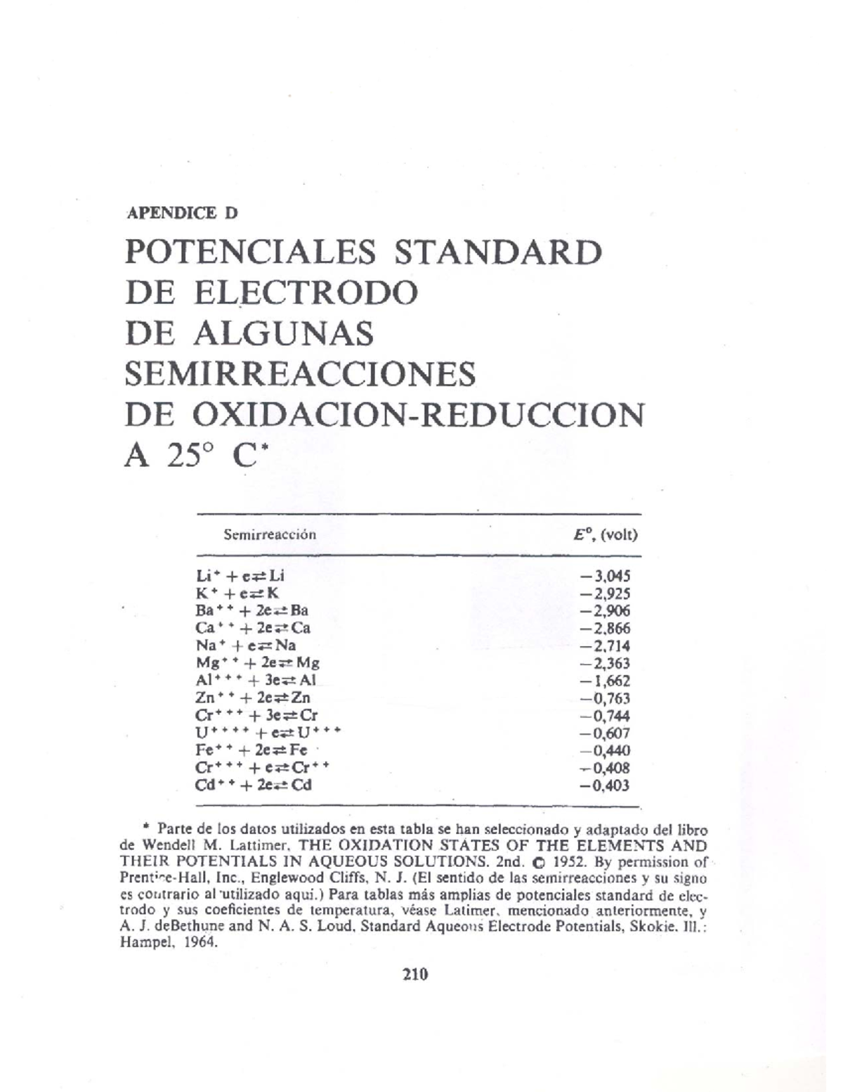 Potenciales redox tabla - Química I - Studocu
