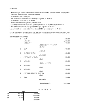 Cuentas EN Esquema DE Mayor - ELABORAR UN ESQUEMA DE MAYOR DE CADA ...