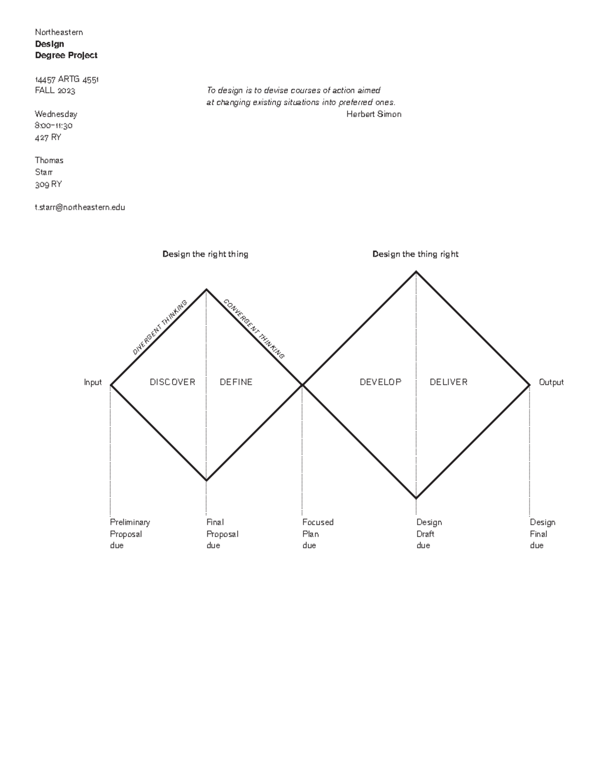 Design Degree Project Syllabus - Northeastern Design Degree Project ...