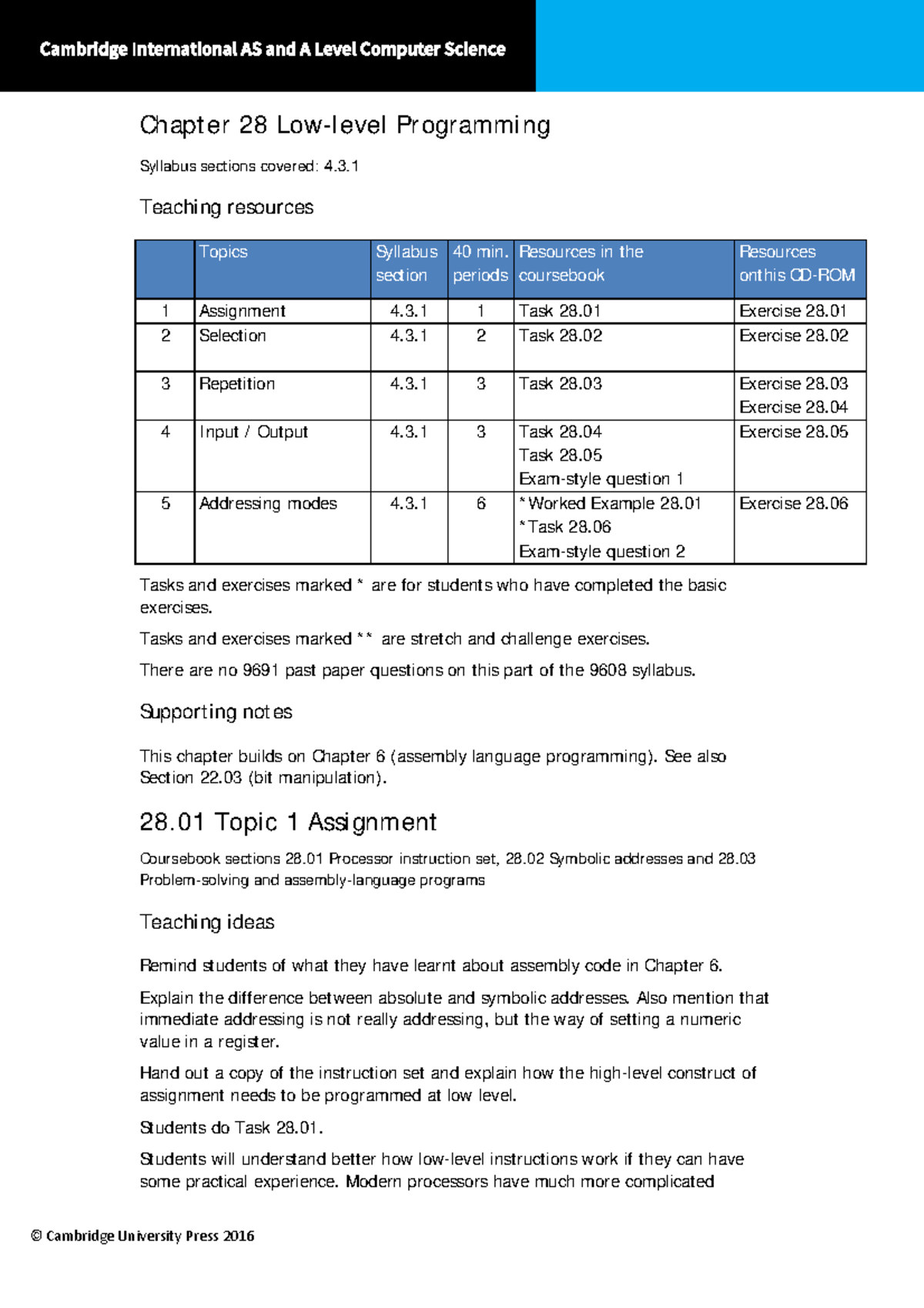 CH 28 Chapter bbhn nn . bbnn - Disaster Management - Studocu