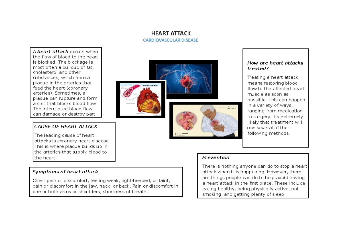 Heart Attack - Lecture notes 1 - Management Science - San Carlos - Studocu