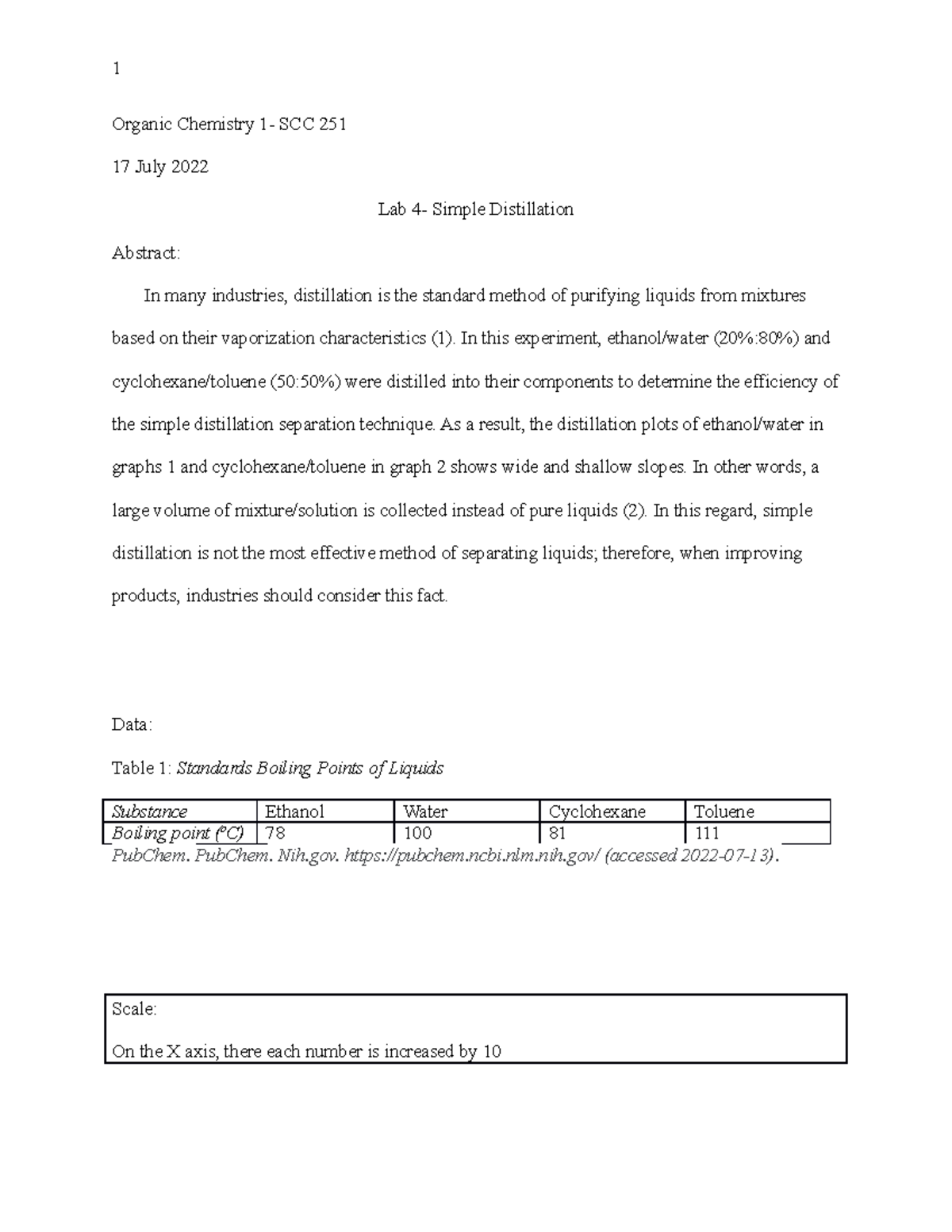 Lab 4 simple distillation - Organic Chemistry 1- SCC 251 17 July 2022 ...