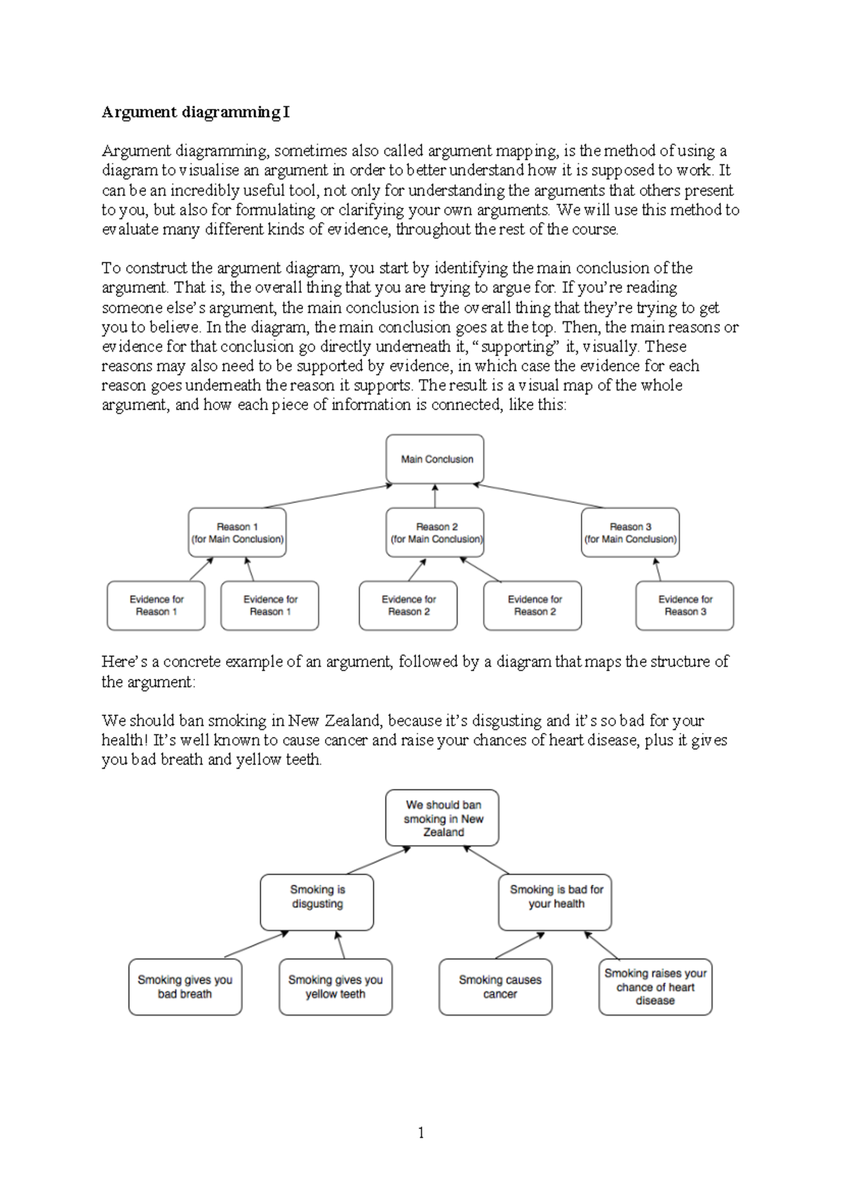 PHIL1 Reading 3 Arugement diagramming - Argument diagramming I Argument ...