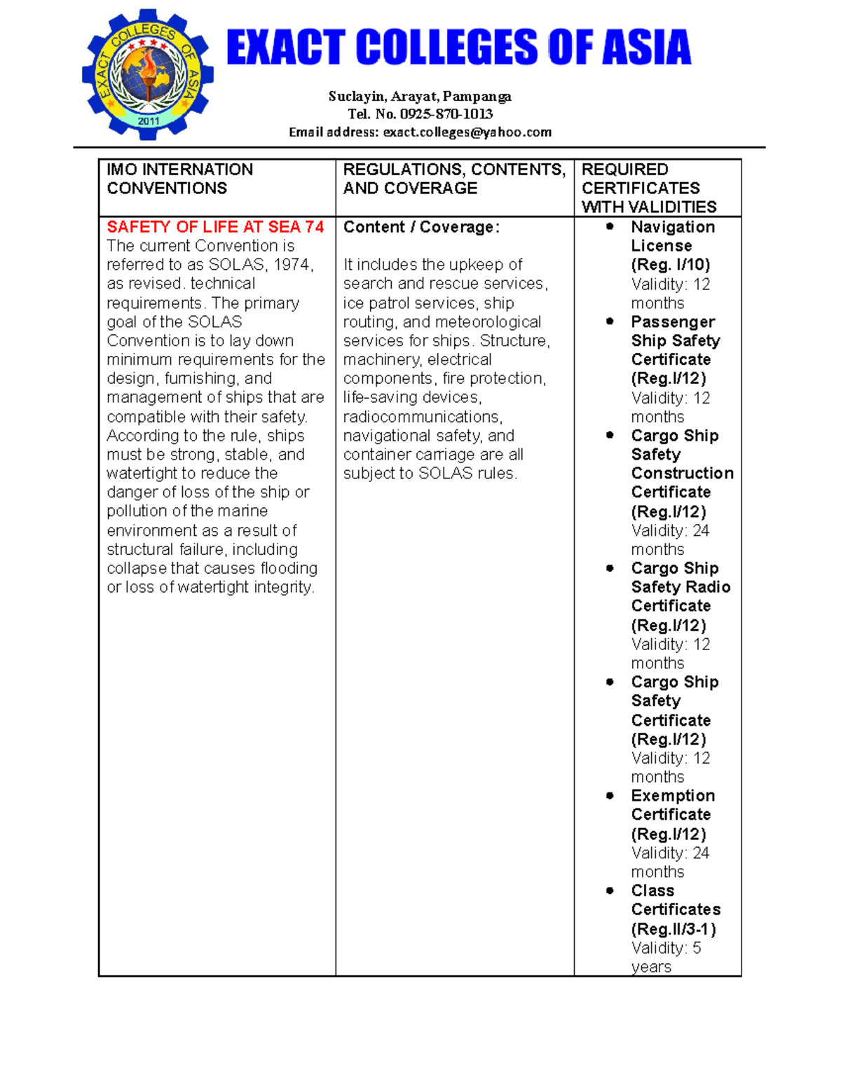 IMO Conventions - Tel. No. 0925-870- Email address: exact@yahoo IMO ...