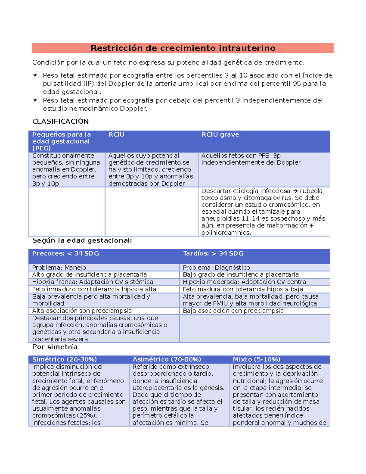 RCIU - GInecología - Restricción de crecimiento intrauterino Condición ...